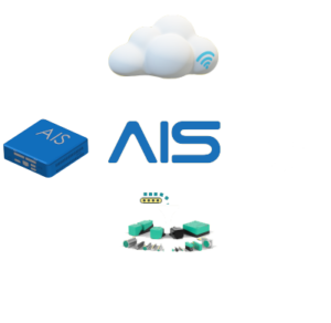 Machine as a Service (MaaS) - Advanced Intelligent Systems (AIS)